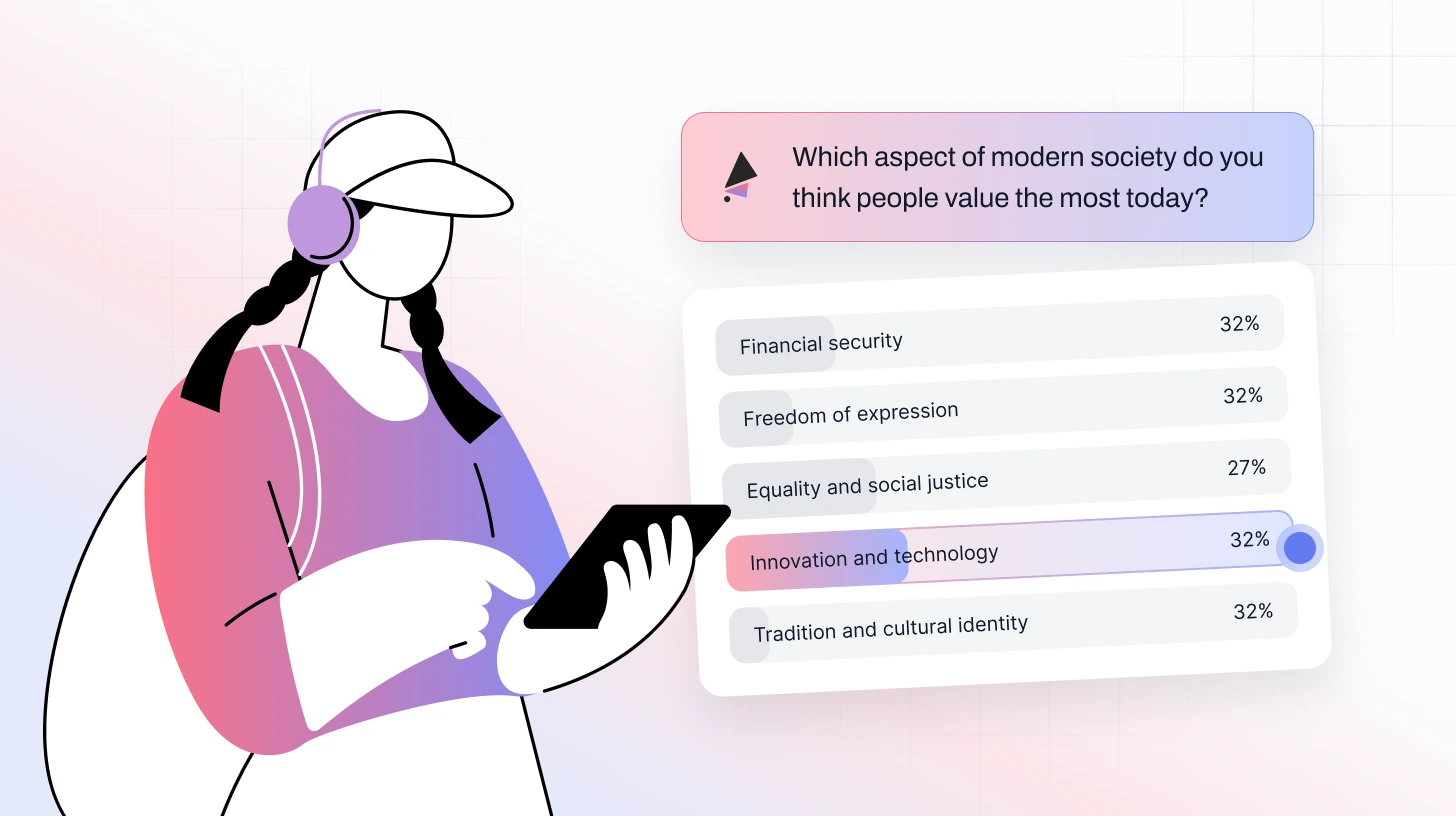 50 Survey Questions Examples for Students | TheySaid AI Surveys